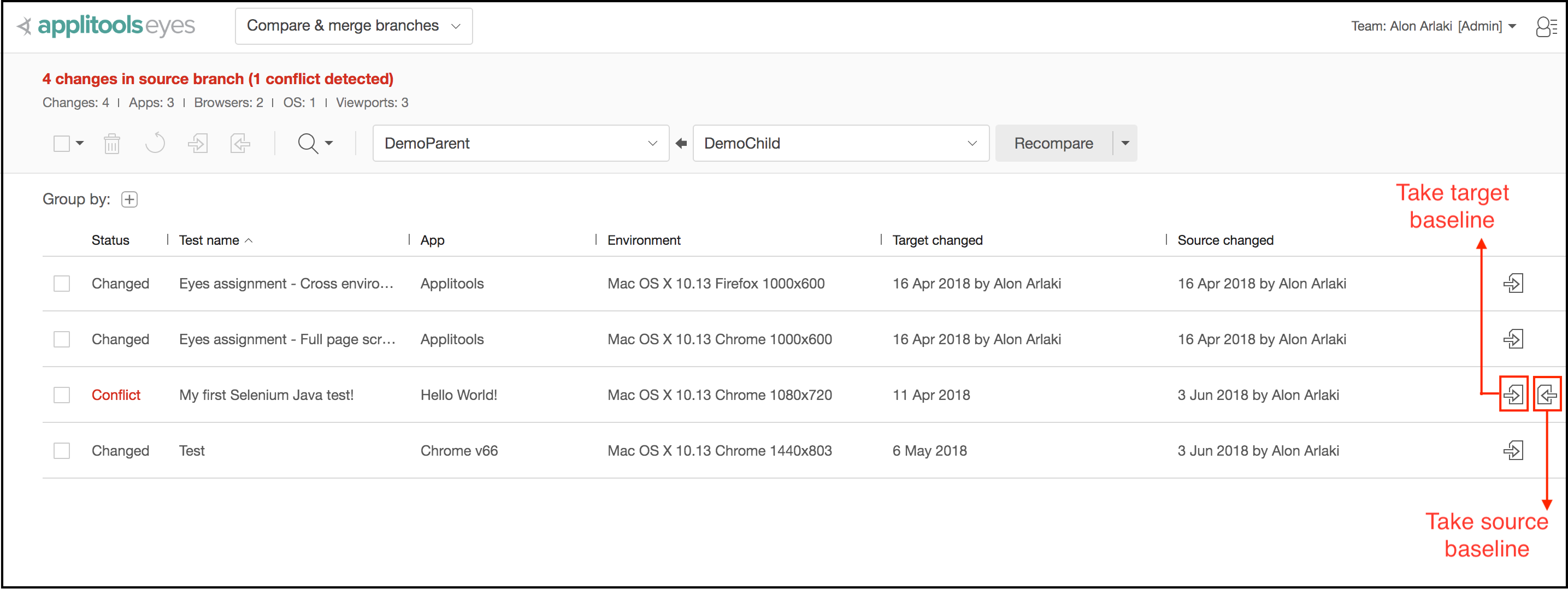 Branches – Applitools