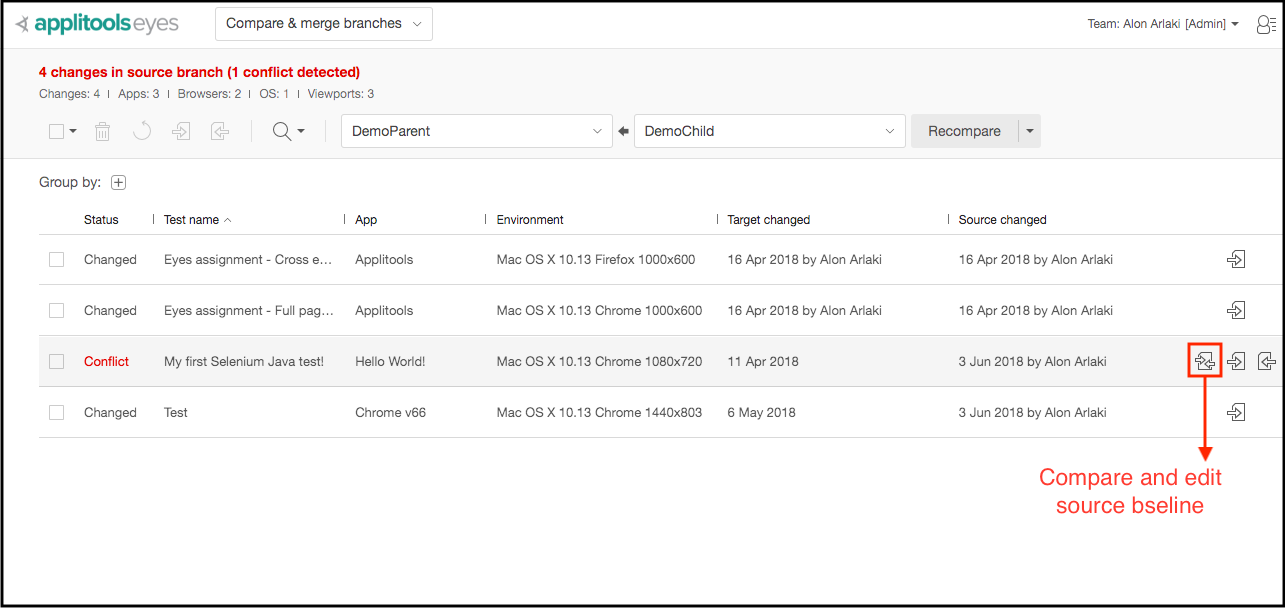 Branches – Applitools