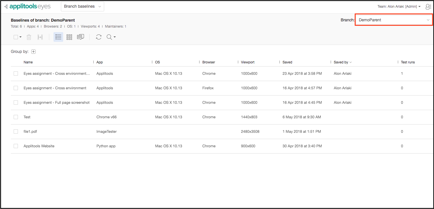 Branches – Applitools
