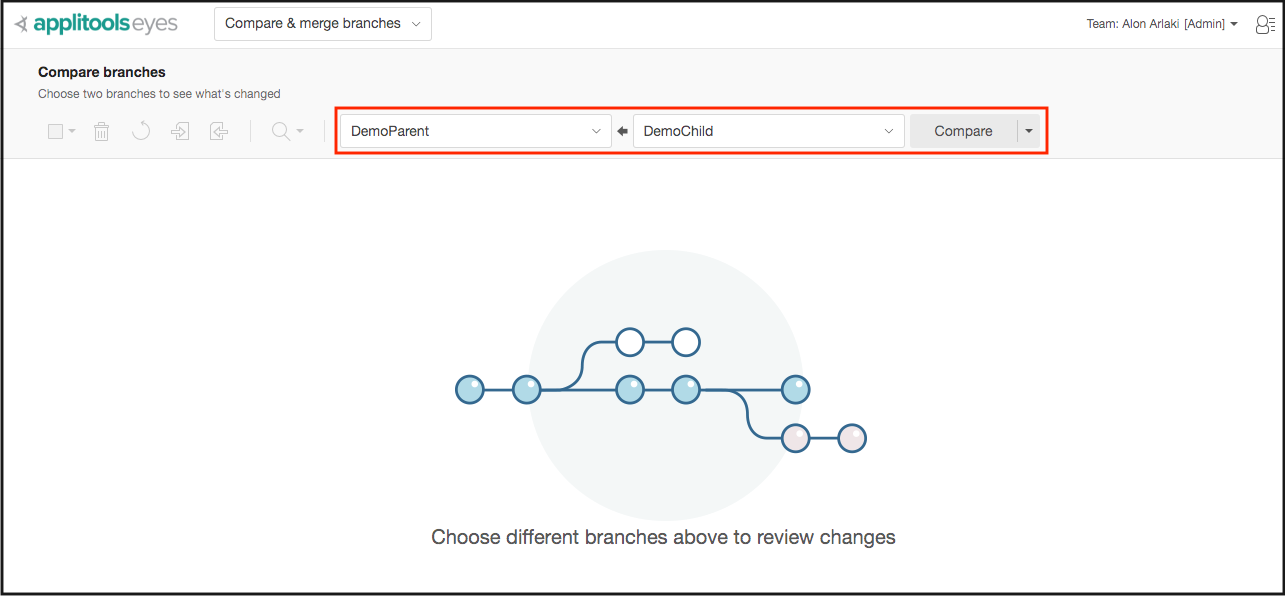 Branches – Applitools