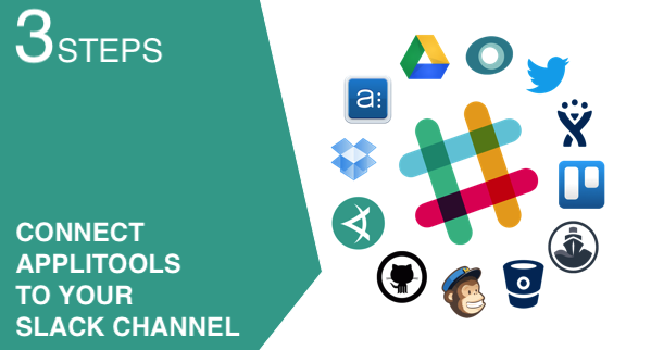 Integrate Applitools into your Slack channel – Applitools